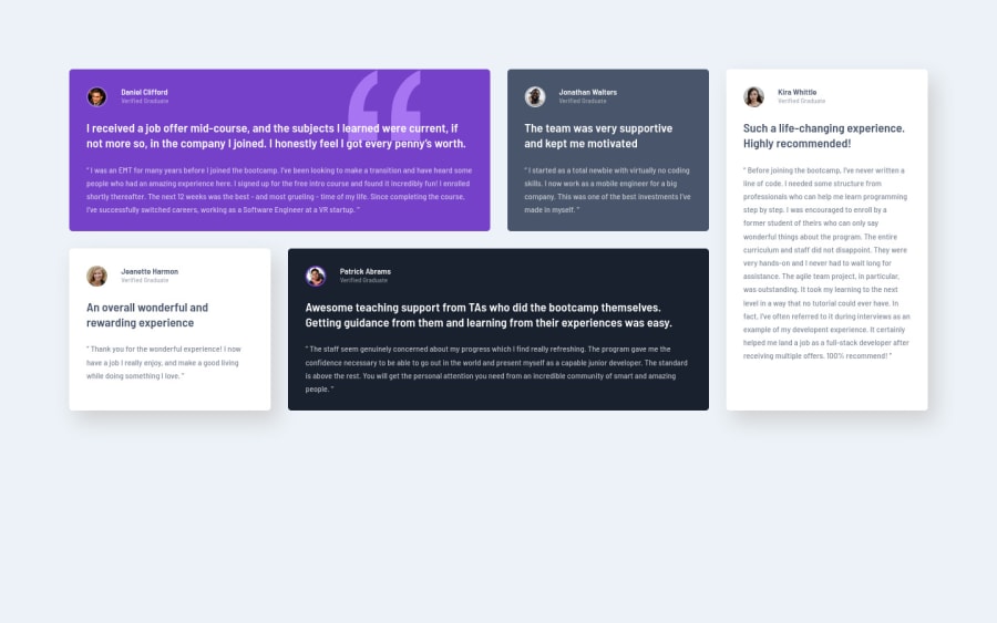 Frontend Mentor | Testimonial Grid using grid-areas on CSS only ... Frontend Mentor | Testimonial Grid using grid-areas on CSS only ...