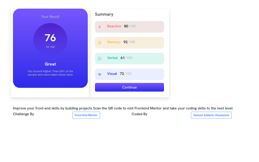 Frontend Mentor Css For Styling Bootstrap For Responsiveness Coding Challenge Solution
