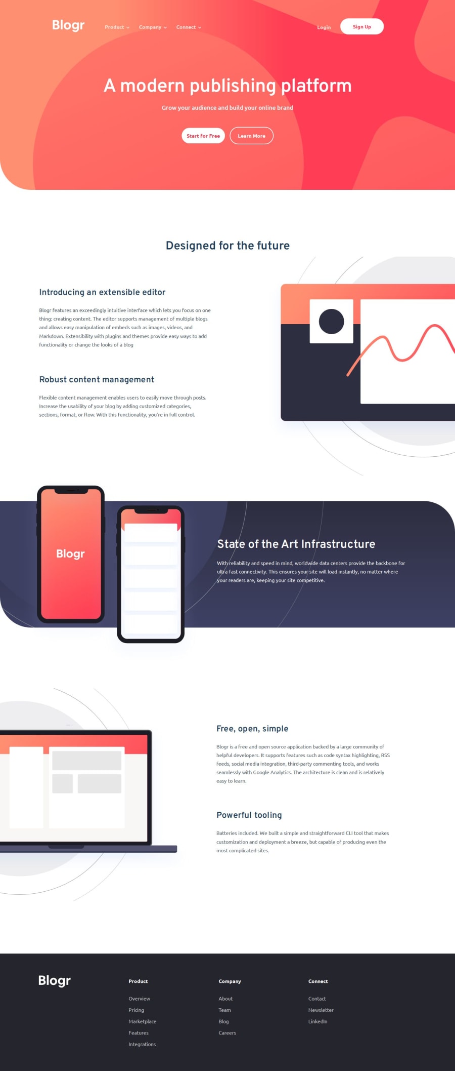 Frontend Mentor Responsive Bloger Landing Page Using Html Sass And