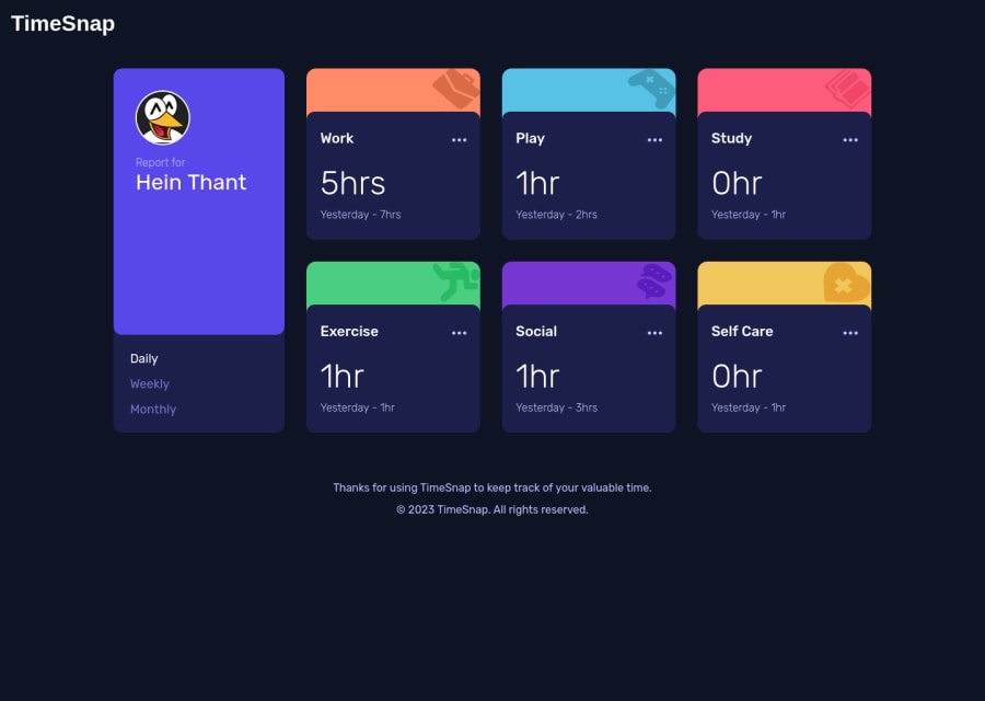 Frontend Mentor Time Tracking Dashboard Built With React Coding