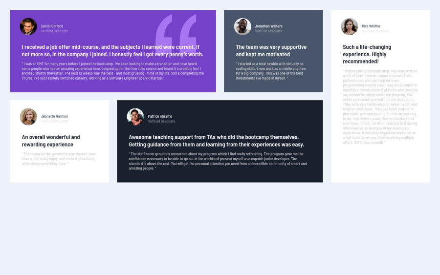 Frontend Mentor Testimonial Grid Section With Css Grid Coding