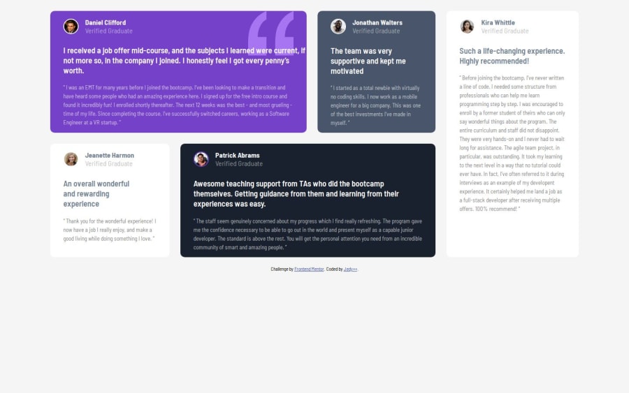 Frontend Mentor Responsive Testimonial Grid Section Using Css Grid
