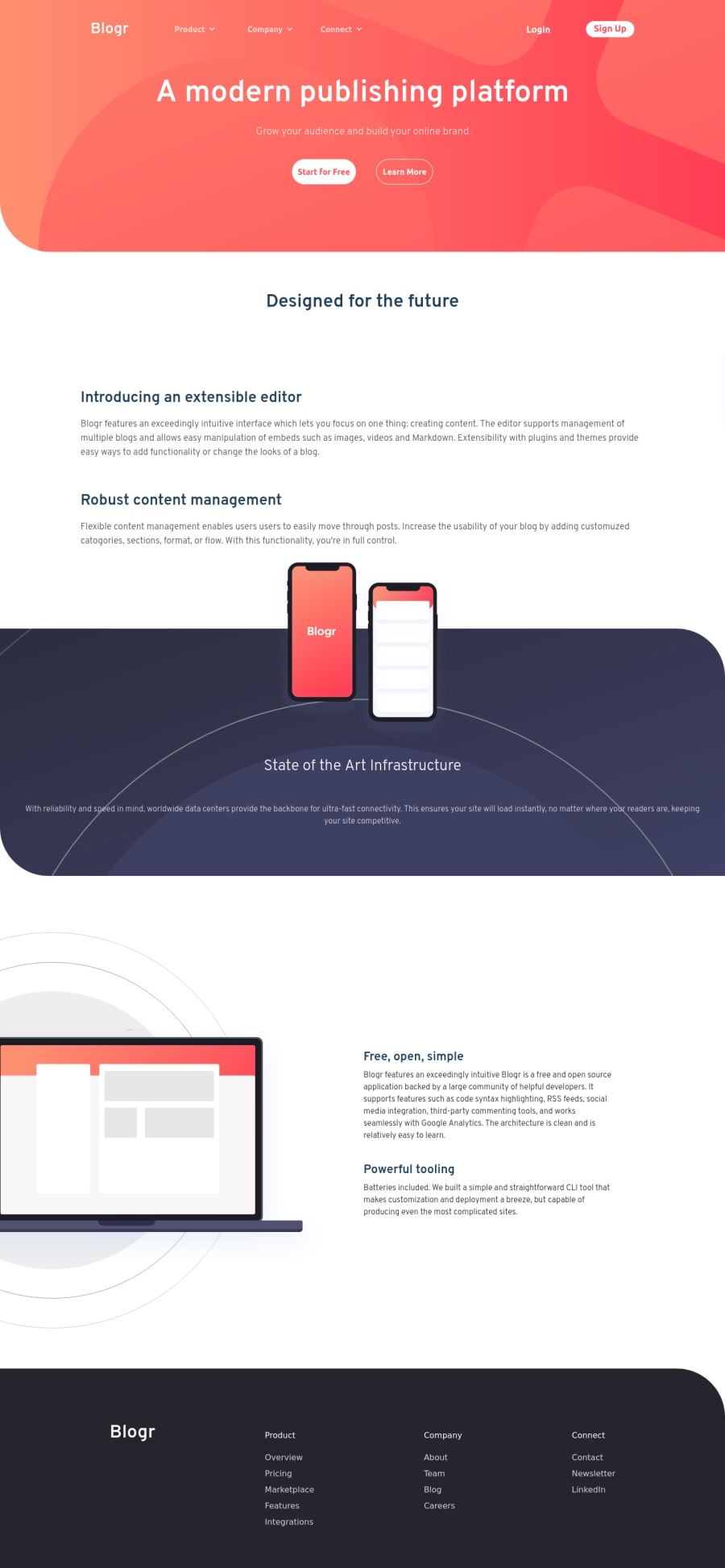 Frontend Mentor Responsive Blogr Page Using Vite Vue Tailwind Coding Challenge Solution