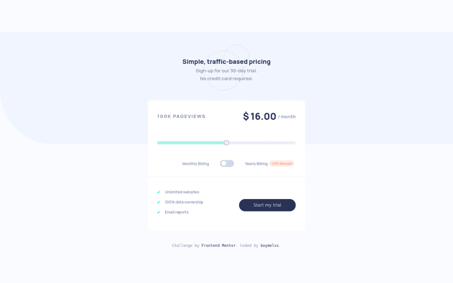 Frontend Mentor Interactive Pricing Component Solution Coding