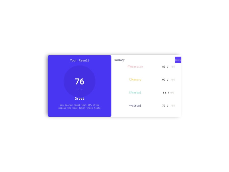 Frontend Mentor Html Css Bootstrap Icons Coding Challenge Solution