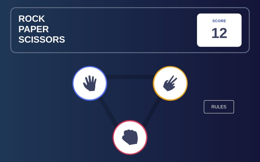 Frontend Mentor | Build with react useState,useEffect hooks,sass for ... Frontend Mentor | Build with react useState,useEffect hooks,sass for ...