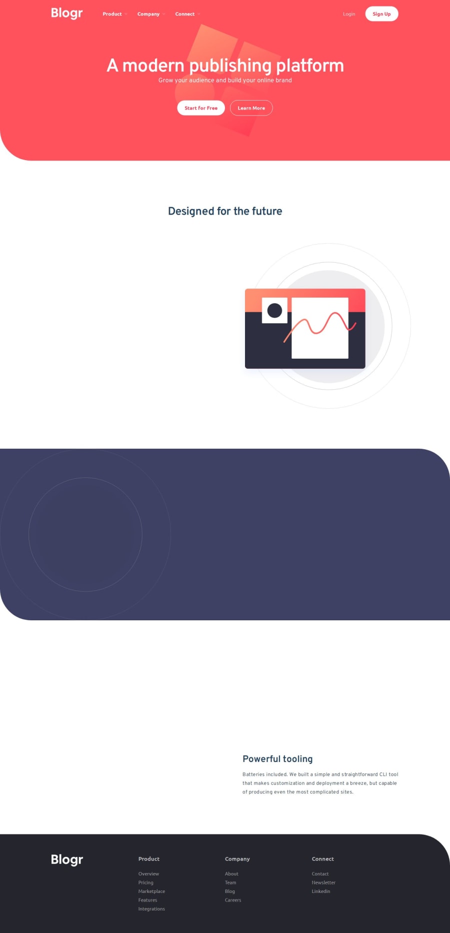 Frontend Mentor Responsive Web App Mobile First Using Grid Flex Aos Animations Coding