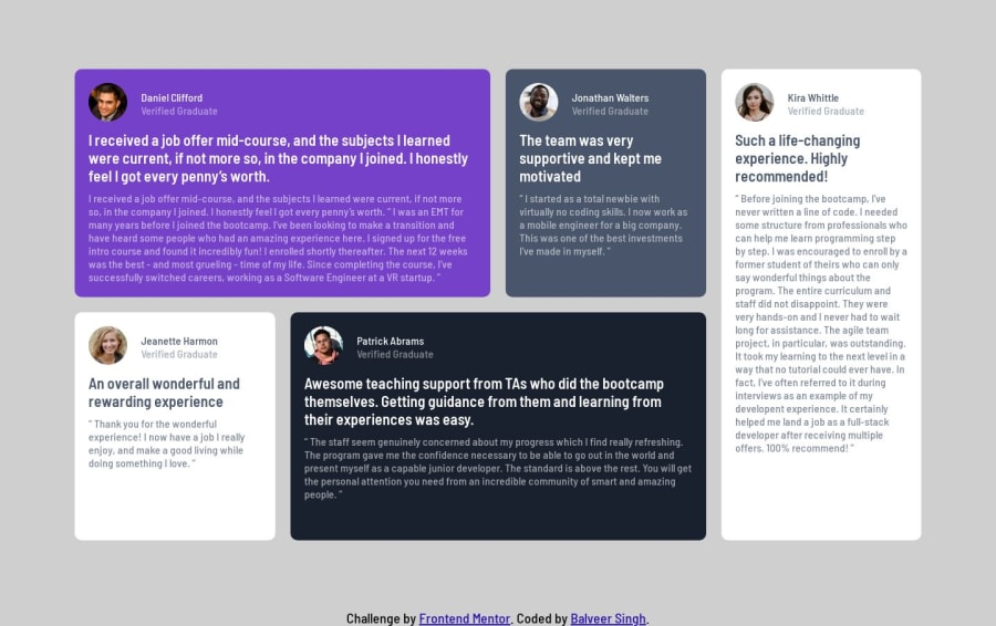Frontend Mentor Using Css Grid Coding Challenge Solution