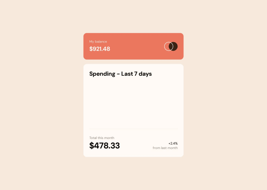 Frontend Mentor Expenses Chart Component Coding Challenge Solution