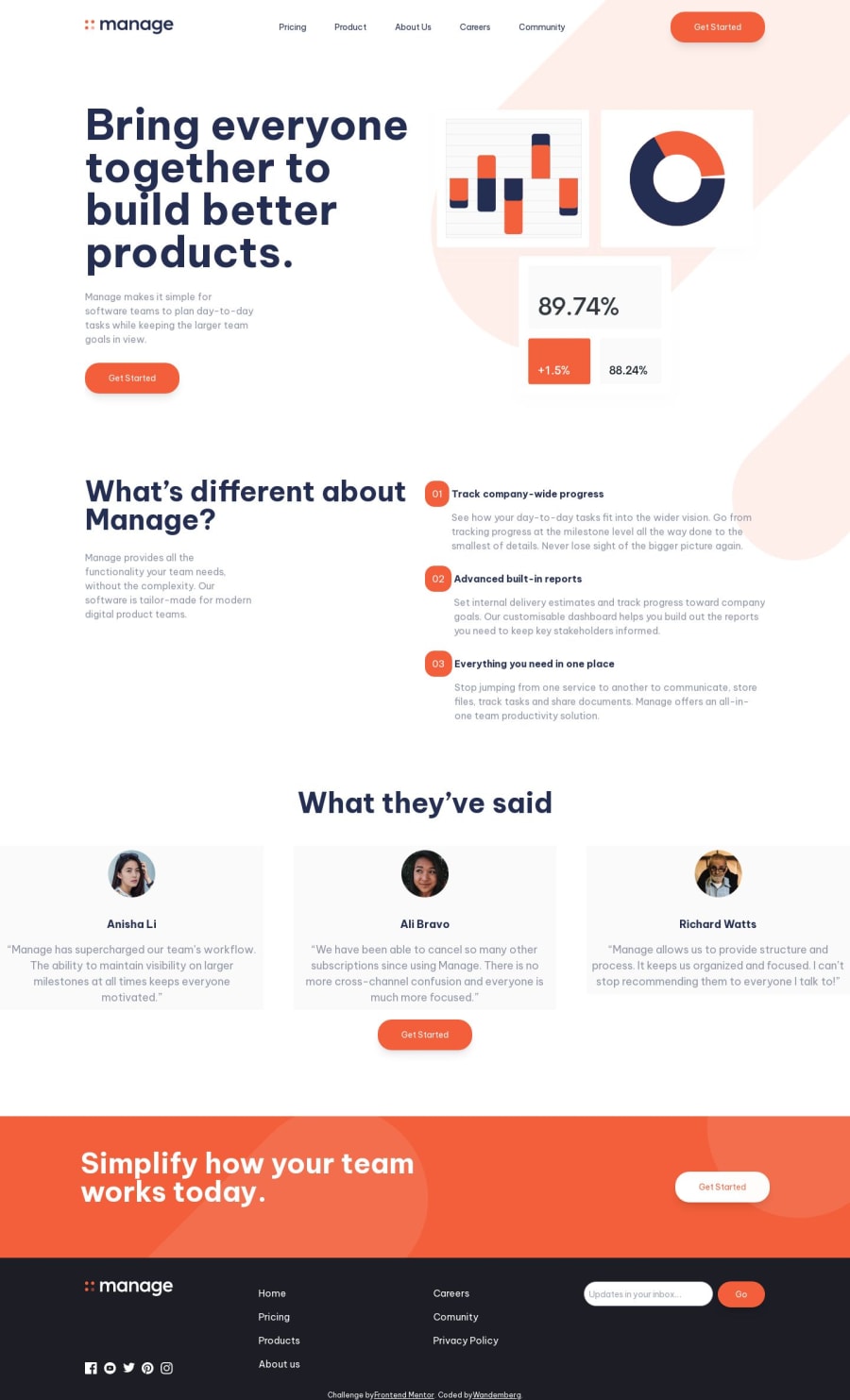 Frontend Mentor | Manage Landing page using NextJs and tailwind css ... Frontend Mentor | Manage Landing page using NextJs and tailwind css ...