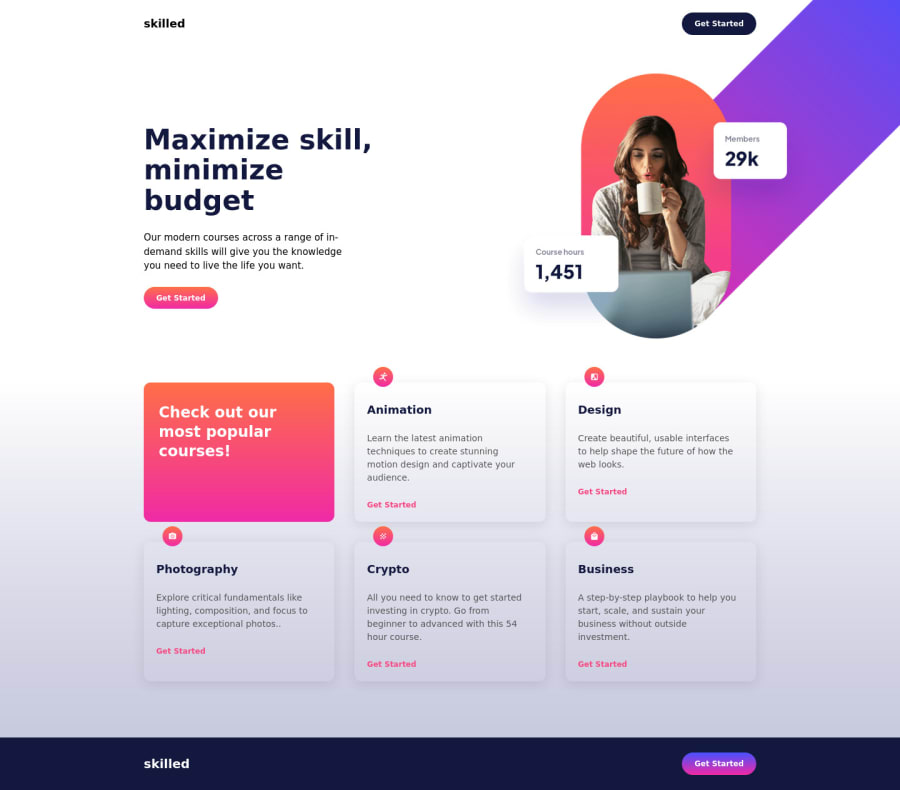 Frontend Mentor I Used Html And Pure Css Grid To Complete This