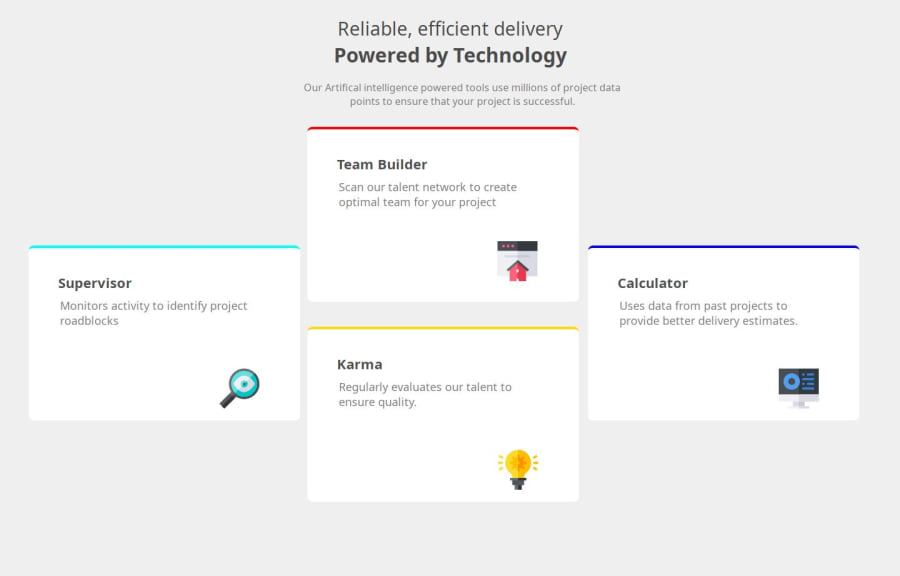 Frontend Mentor Four Card Feature With Html And Css Coding Challenge Solution