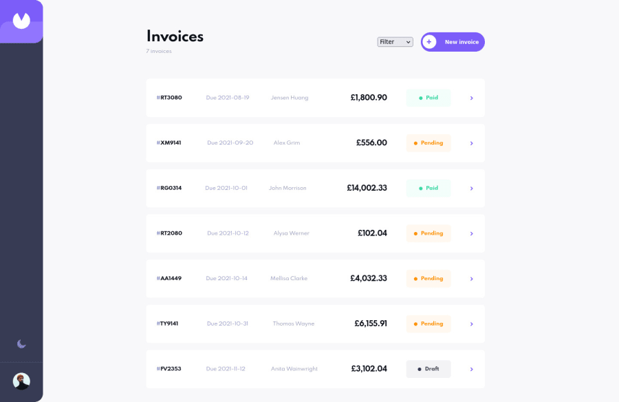 Frontend Mentor Invoice App Solution Using React React Router Styled Components Coding