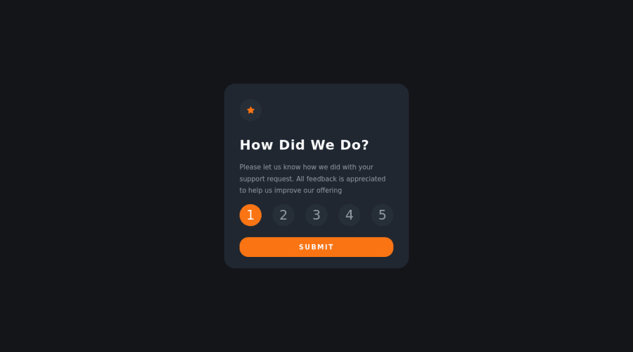 Frontend Mentor React Coding Challenge Solution