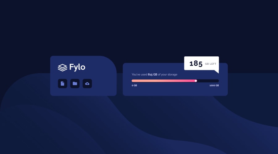 Frontend Mentor Css Grid Css Flex Media Query Coding Challenge Solution