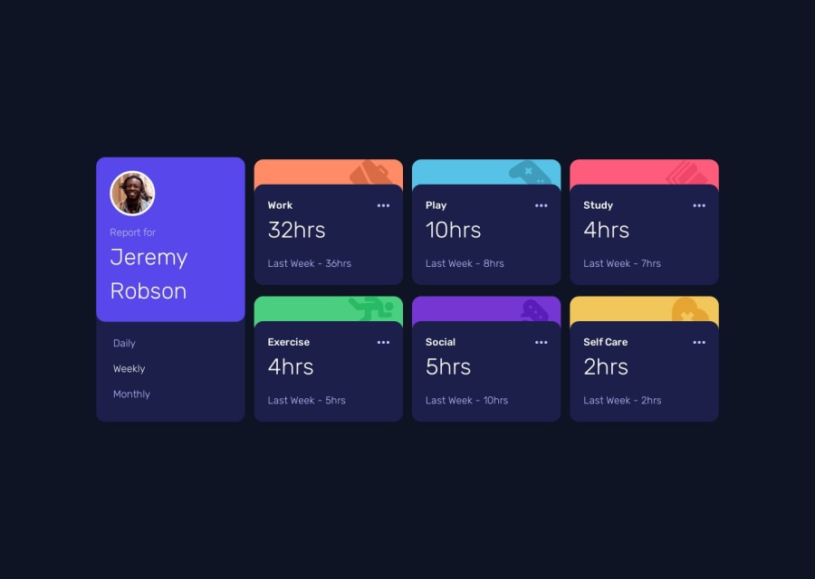 Frontend Mentor Time Tracking Dashboard With Reactjs Coding Challenge