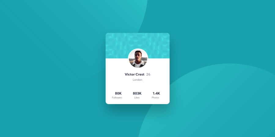 Frontend Mentor Card Component Solution Using Html And Css Coding