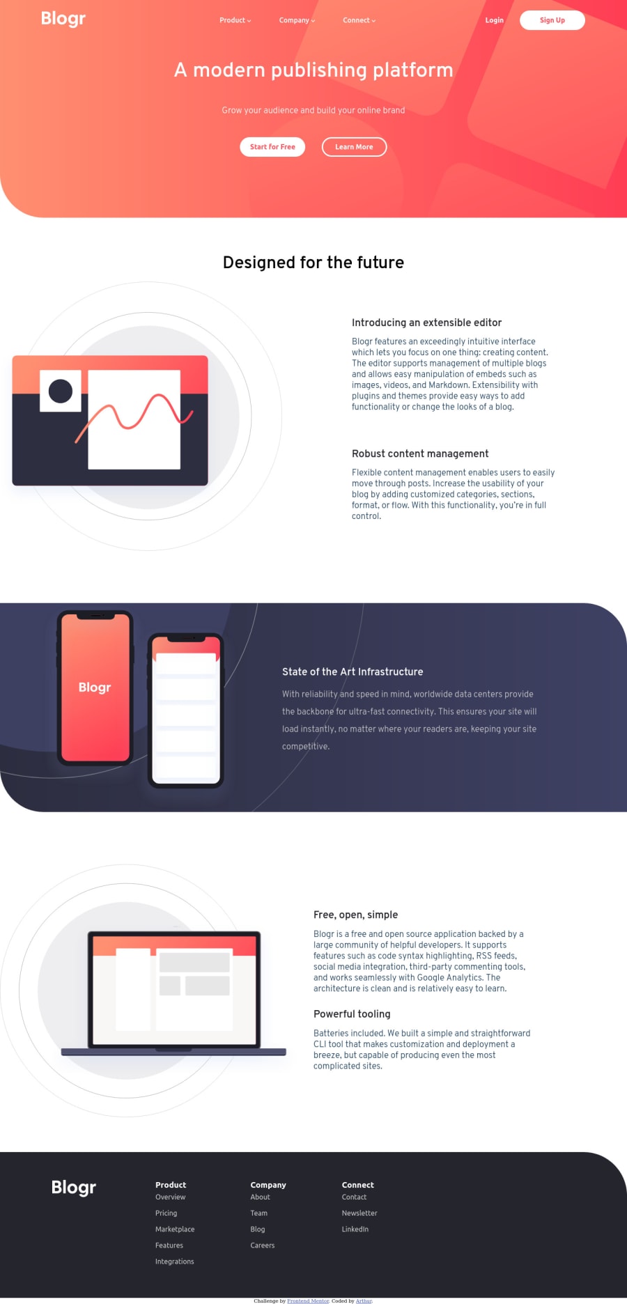 Frontend Mentor Blogr Challenge Using Html Css Javascript Coding Challenge Solution
