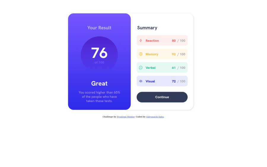 Frontend Mentor Laptop First Solution Using Css Flexbox Coding
