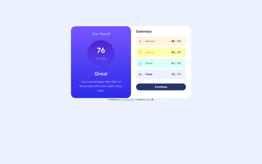 Frontend Mentor Html Css Bootstrap Javascript Coding Challenge