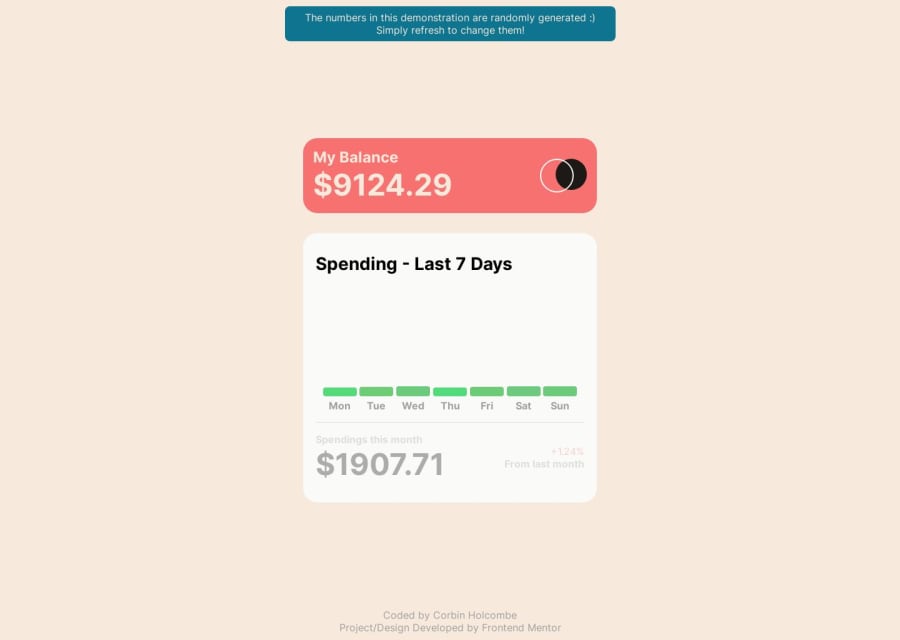 Frontend Mentor Dynamic Expense Tracker Coding Challenge Solution