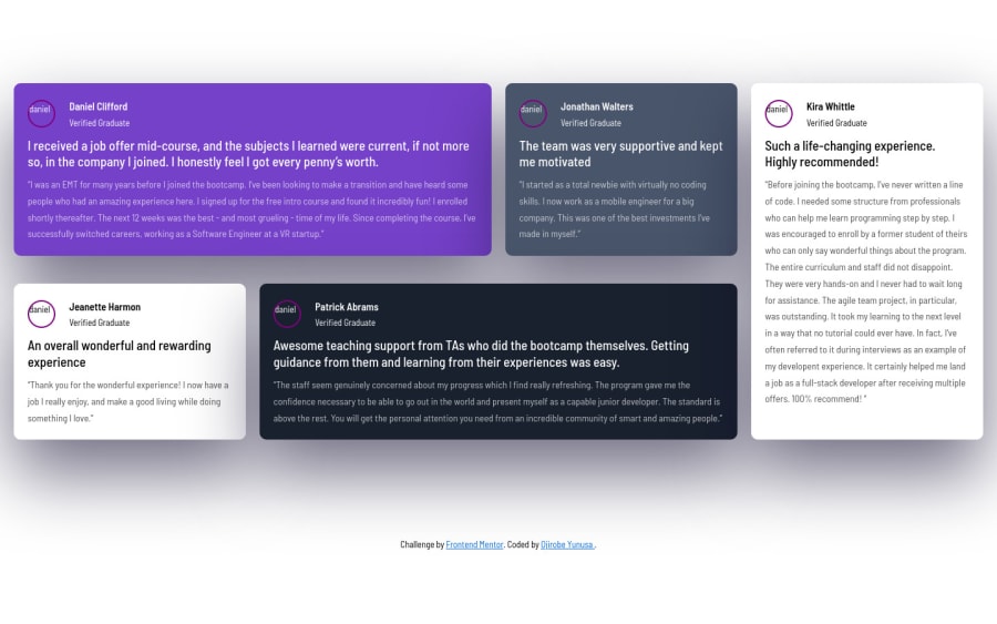 Frontend Mentor Desktop And Mobile Version Solution Using Grid Coding