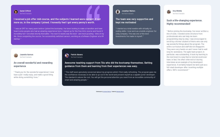 Frontend Mentor A Responsive Testimonial Grid Section Created With