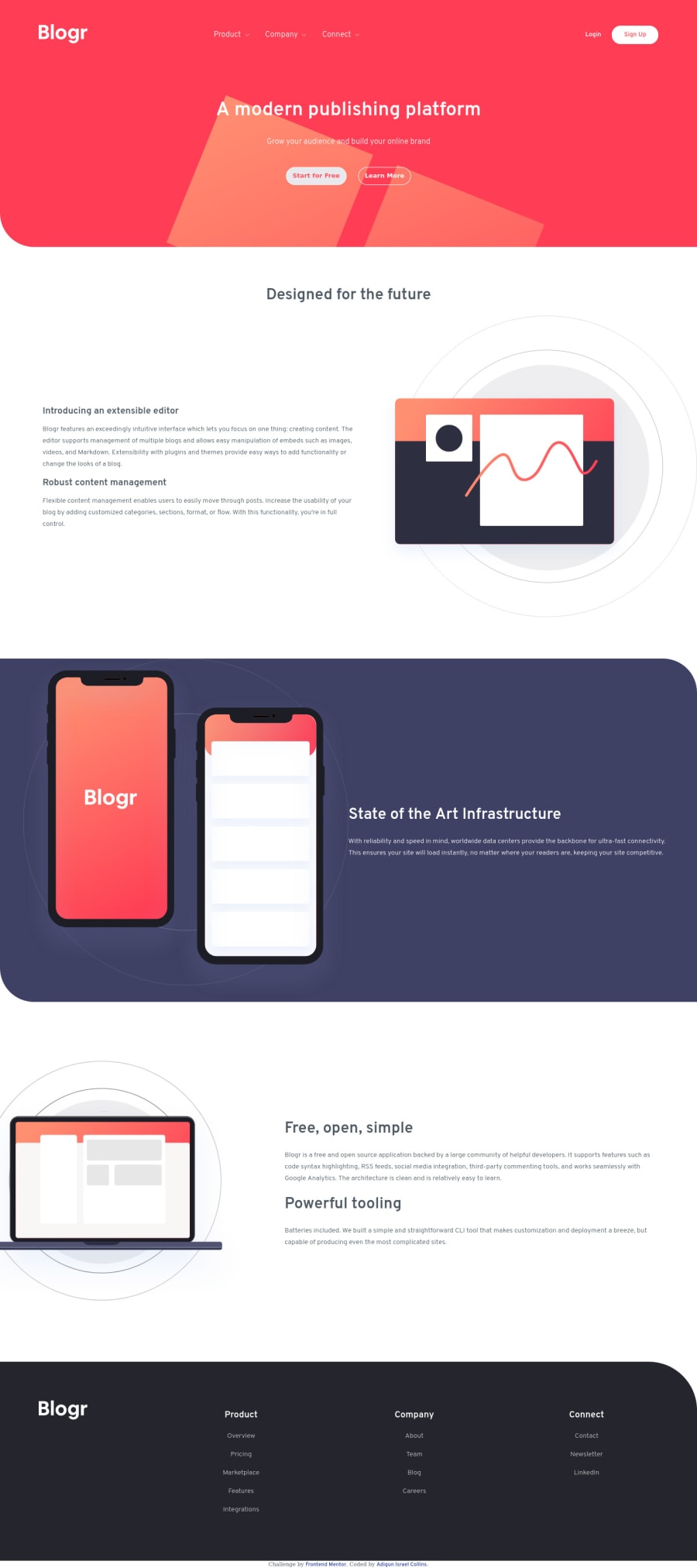 Frontend Mentor Blogr Landing Page Coding Challenge Solution