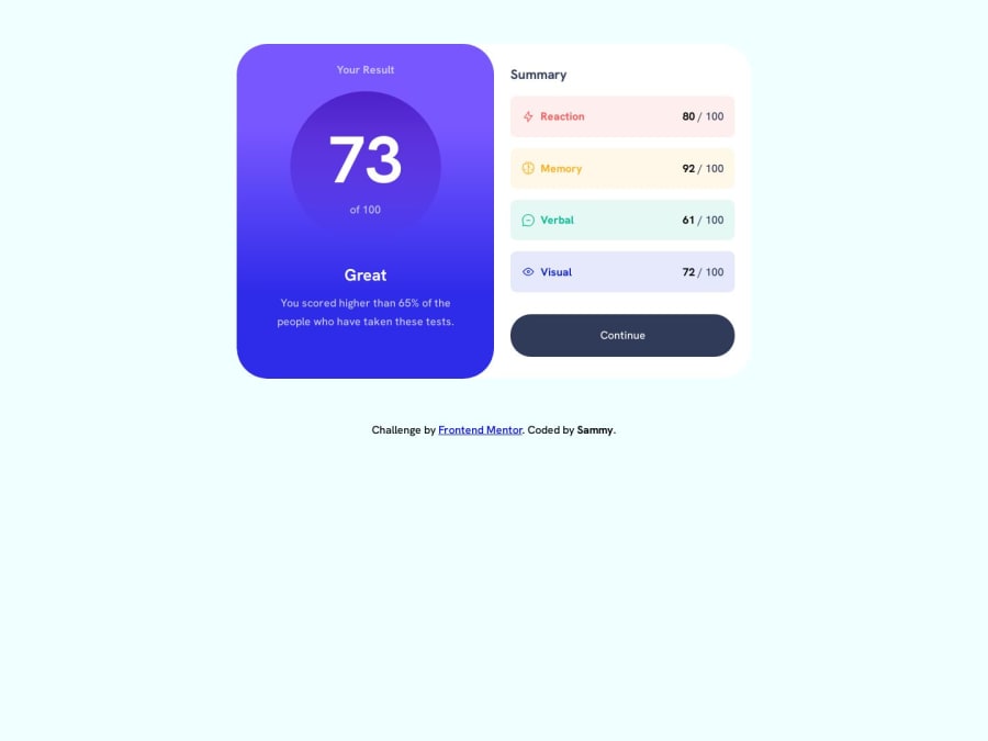 Frontend Mentor Loading Results Page Using Flexbox And Dom Coding Challenge Solution