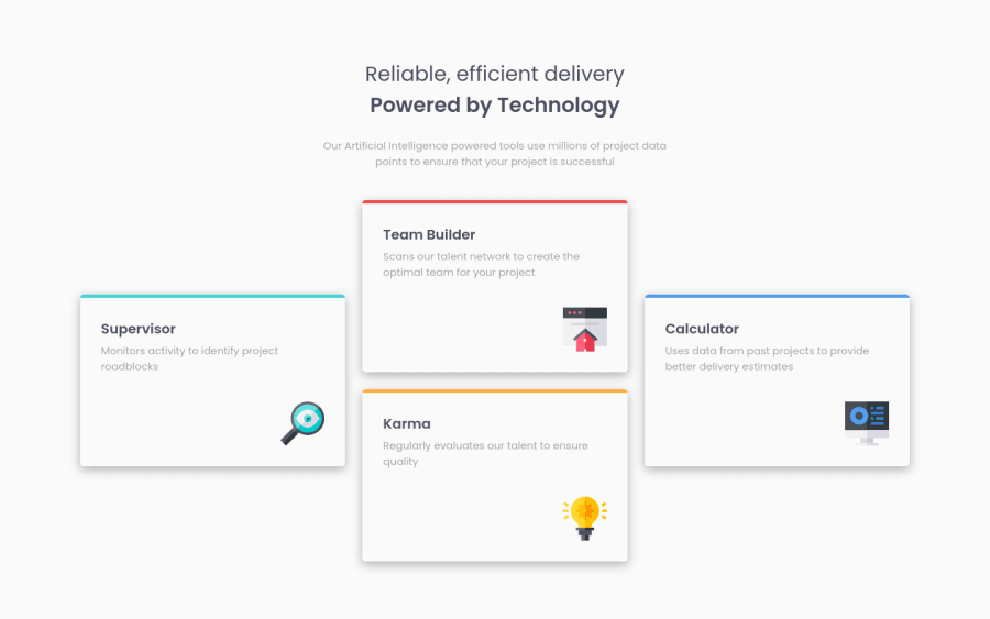 Frontend Mentor 4 Card Feature Section Using Sass With Css Grid