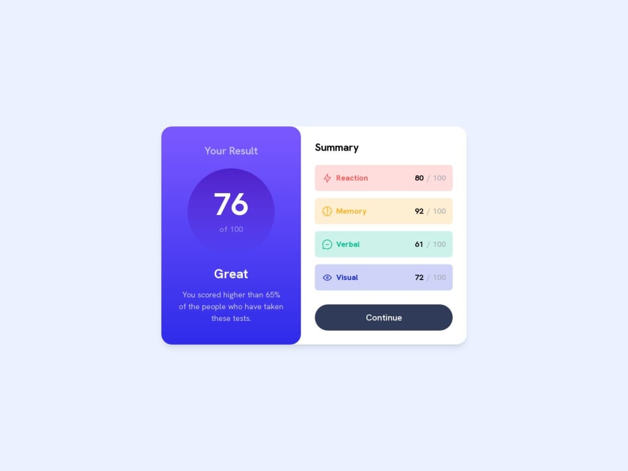 Frontend Mentor Desktop And Mobile With Next Js And Tailwindcss
