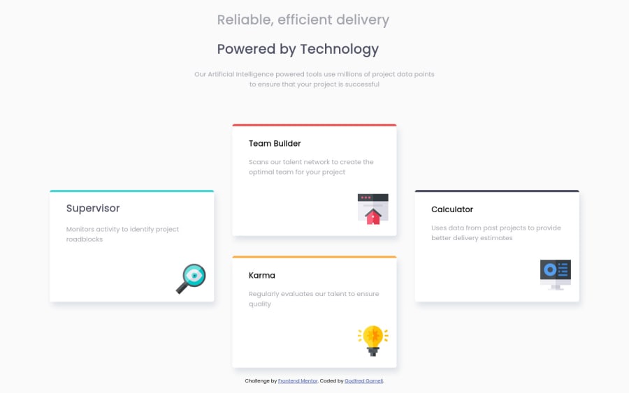 Frontend Mentor Four Card Feature Section Using Html And Sass Coding