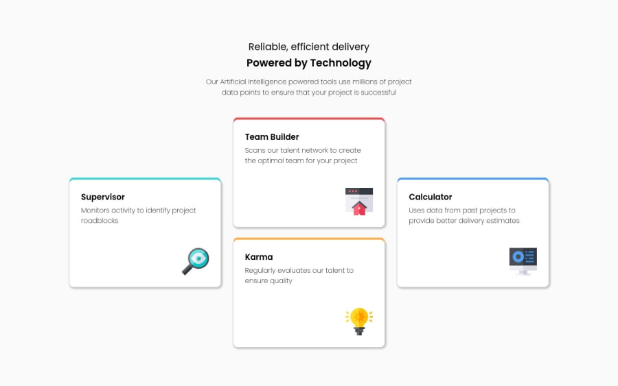 Frontend Mentor Four Card Html And Css Bem Coding Challenge Solution