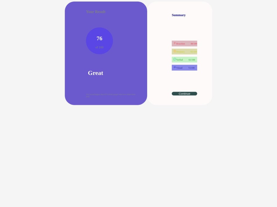 Frontend Mentor Landing Page Using Html And Css Coding Challenge Solution