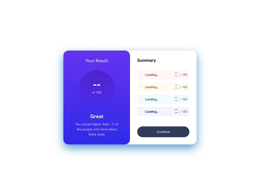 Frontend Mentor Responsive Result Summary Using Tailwind Coding