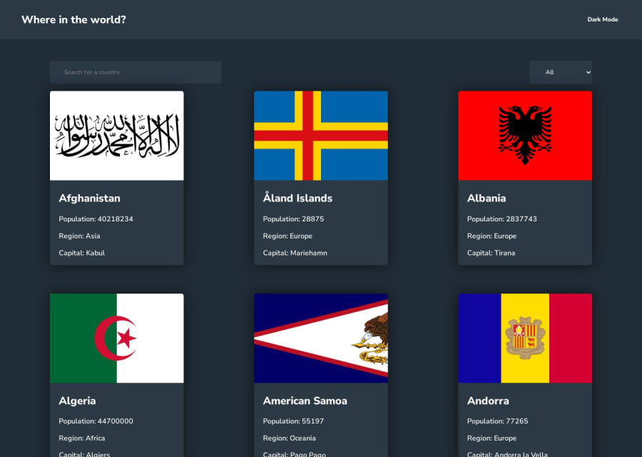 Frontend Mentor Made With Reactjs Coding Challenge Solution