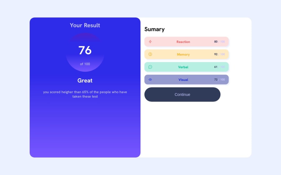 Frontend Mentor Responsive Landing Page Using Css Flexbox Property