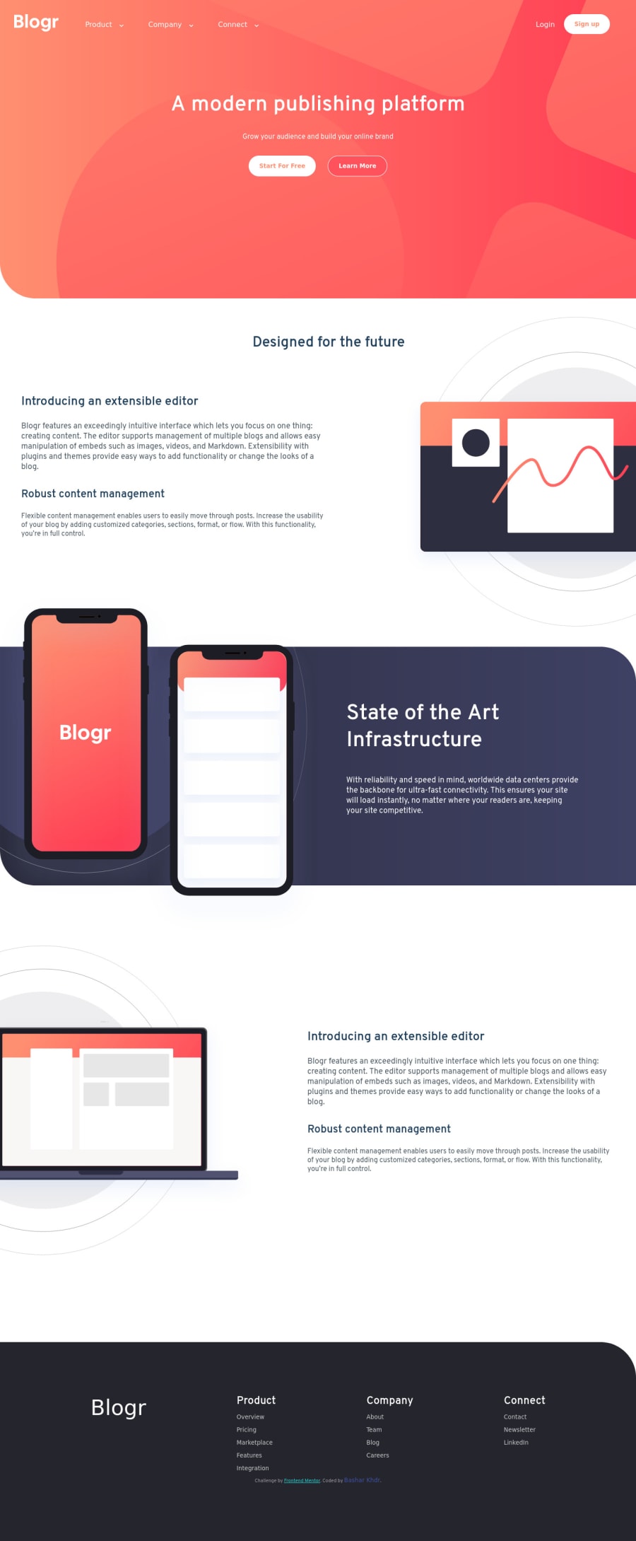 Frontend Mentor Responsive Blogr Landing Page Using Css Flexbox Coding Challenge Solution