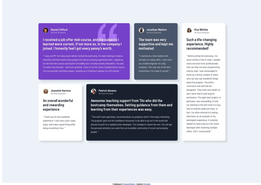 Frontend Mentor Css Grid And Media Query Coding Challenge Solution