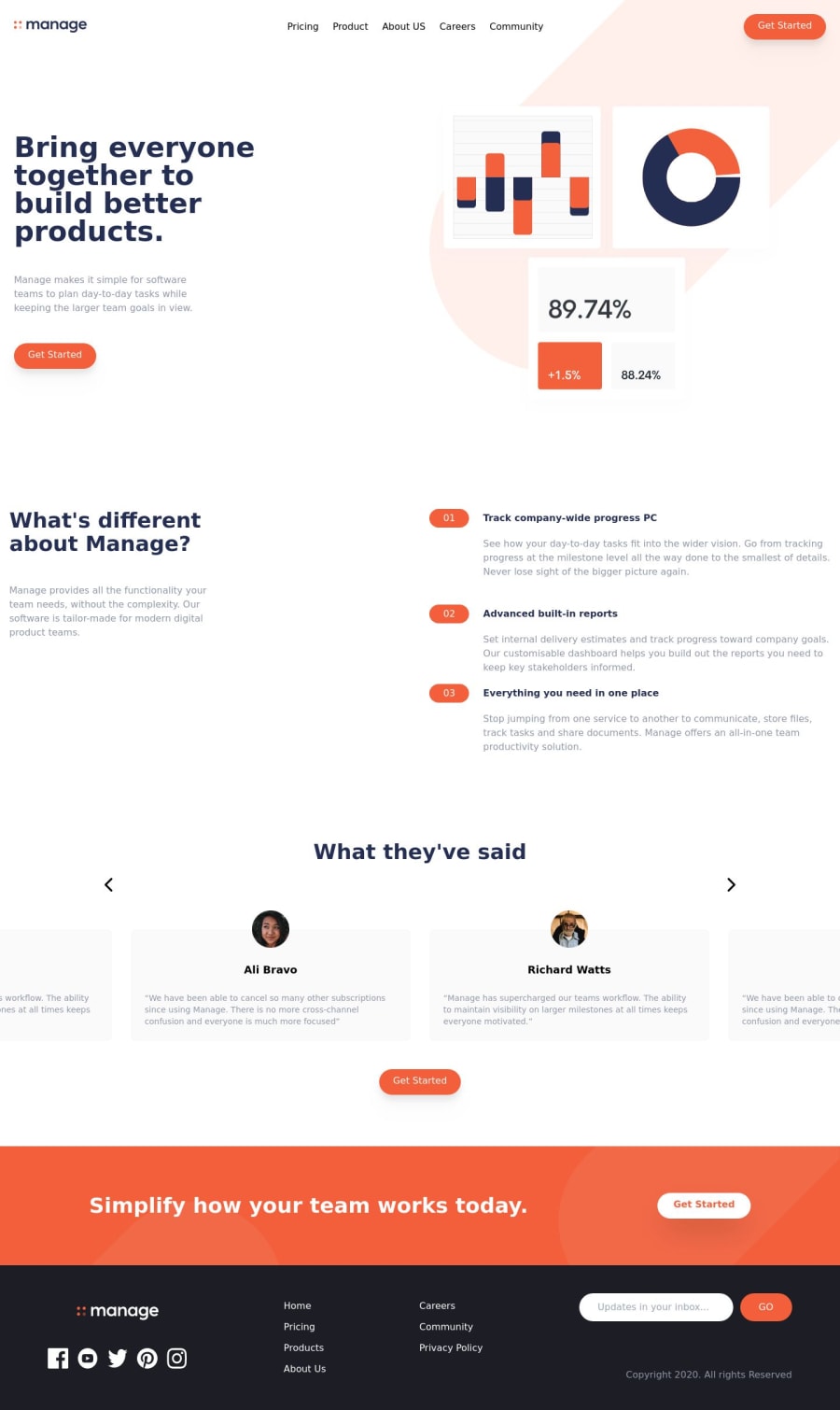 Frontend Mentor Manage Landing Page Using Tailwind Cssreact And Nextjs Coding Challenge