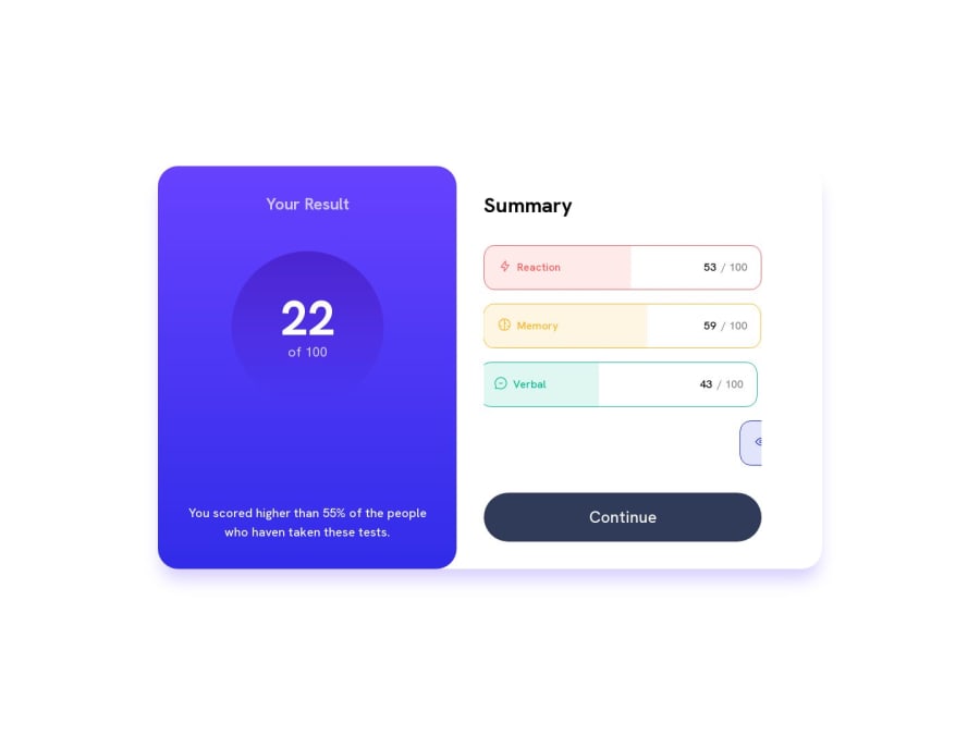 Frontend Mentor Results Sumary Using React Tailwind Css Nextjs