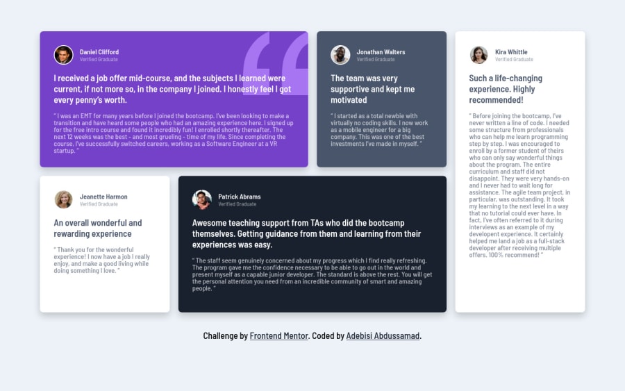 Frontend Mentor Testimonials Grid Section Using Css Grid Coding