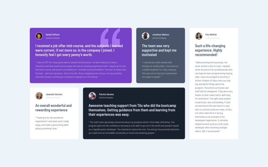 Frontend Mentor Responsive Testimonials Section Using Html Css
