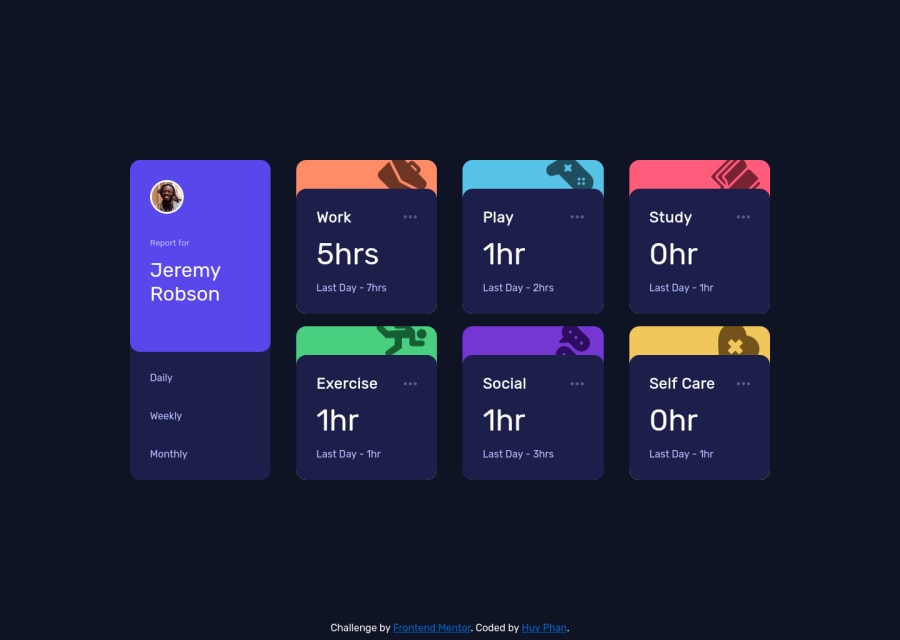 Frontend Mentor Time Tracking Dashboard React And Typescript Coding