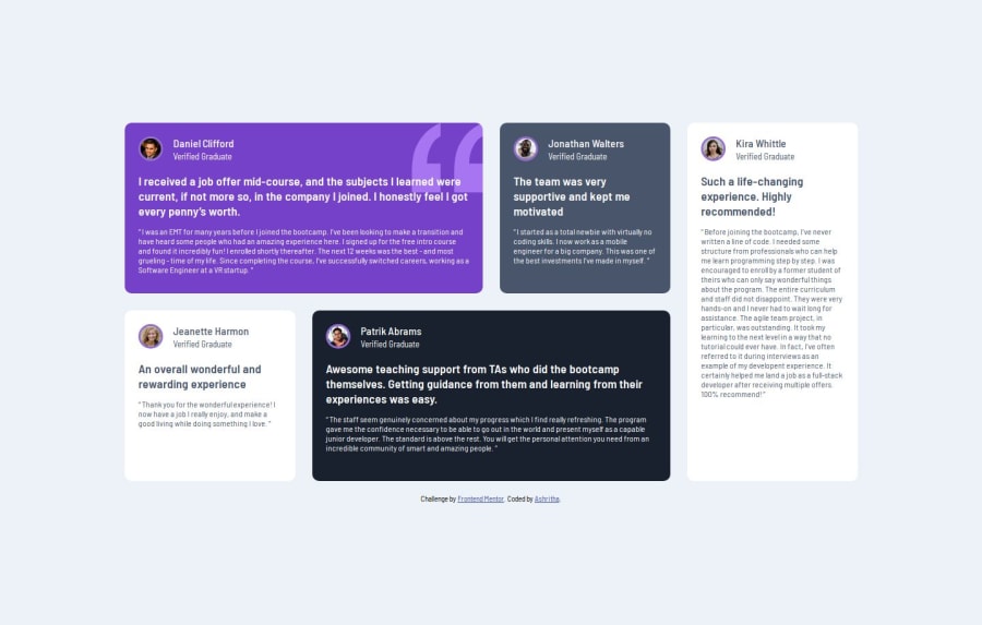 Frontend Mentor Responsive Testimonials Grid Section Using Html And