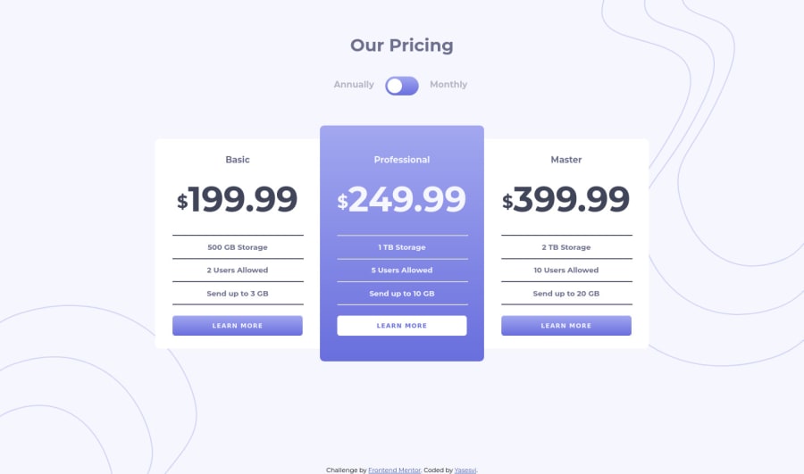 Frontend Mentor Responsive Solution Using Html Css Flexbox And Media Queries Coding Challenge