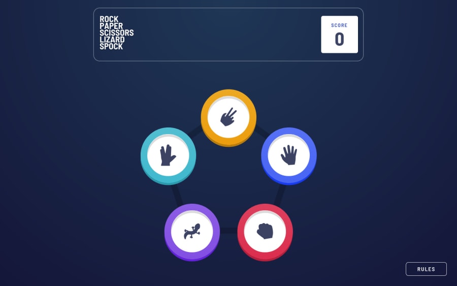 Frontend Mentor Desktopmobile Solution Using React And Material Ui Coding Challenge Solution