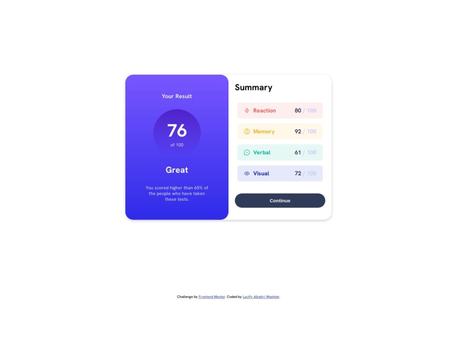 Frontend Mentor Result Summary Components Only Use Html And Css Without Framework Coding