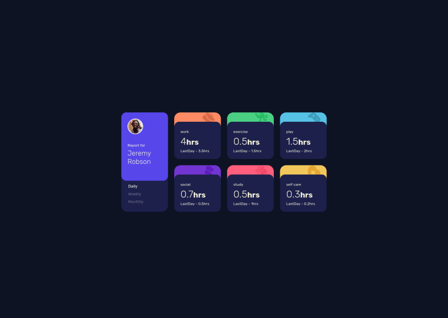 Frontend Mentor Time Tracking Dashboard Using Css Grid And Js Coding Challenge Solution