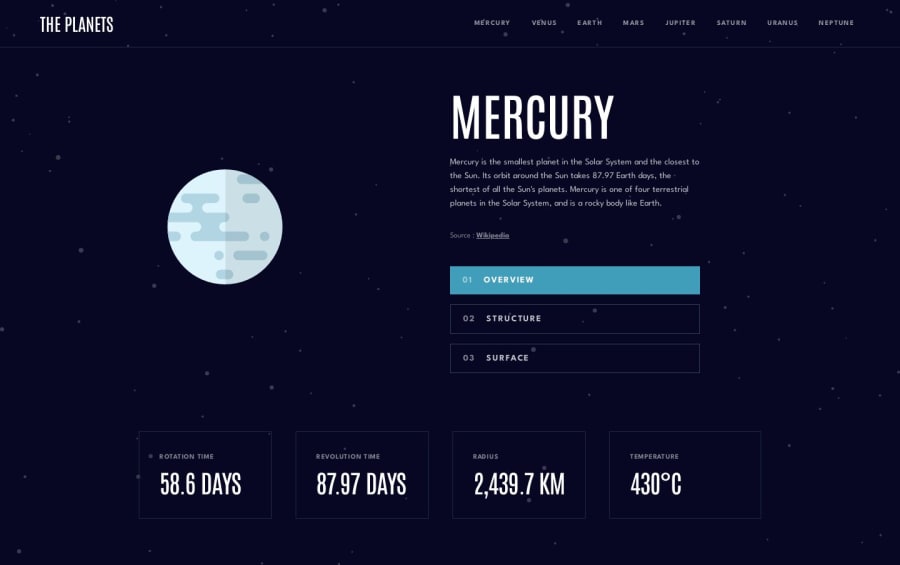 Frontend Mentor Planet Facts Using Vite React And Tailwindcss Coding